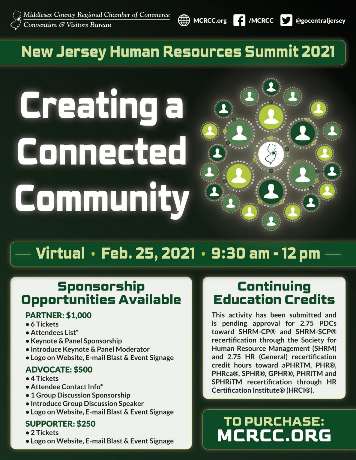 New Jersey Human Resources Summit 2021 – Middlesex County Regional ...